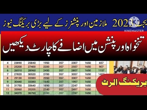 pay increase chart||formula for calculating pay increase|salary chart||budget 2023