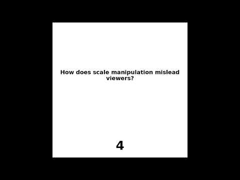 MTH1W Medium Misleading Bias