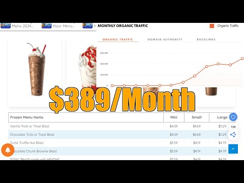 Food and Drink Website on Journey by Mediavine || Make Money Online on Journey by Mediavine