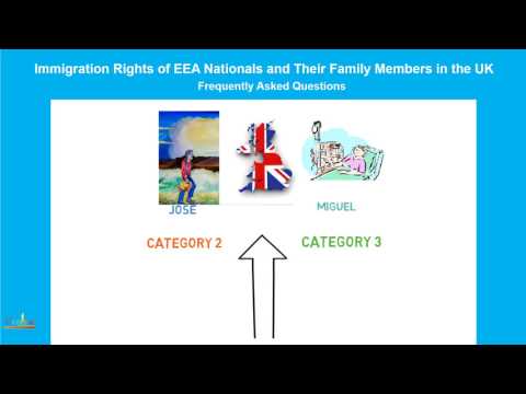 Extended family members of EEA nationals in the UK, Comparing Category 2 and 3