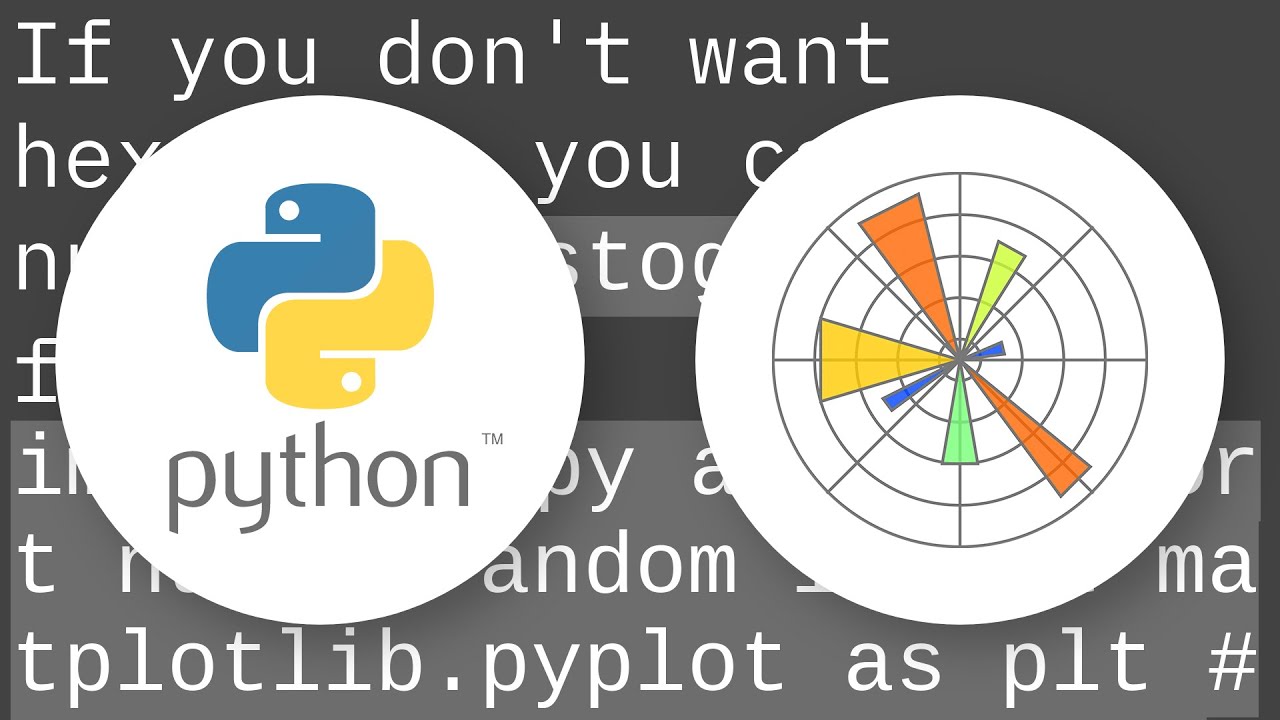 Generate a heatmap using a scatter data set