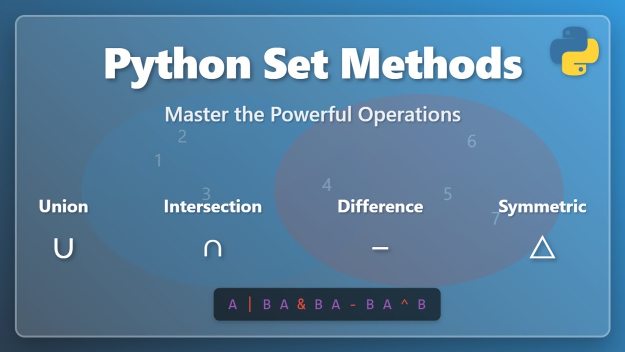 Python Set Methods: A Beginner's Guide with Practical Examples 🚀