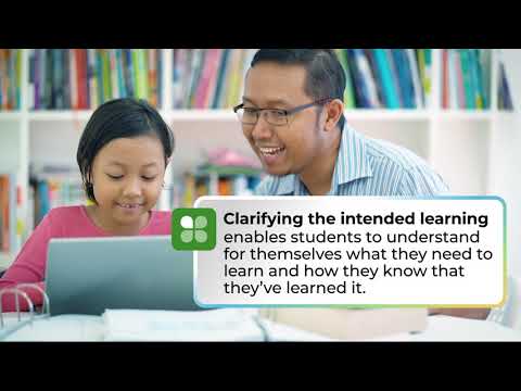 Understanding the Formative Assessment Process