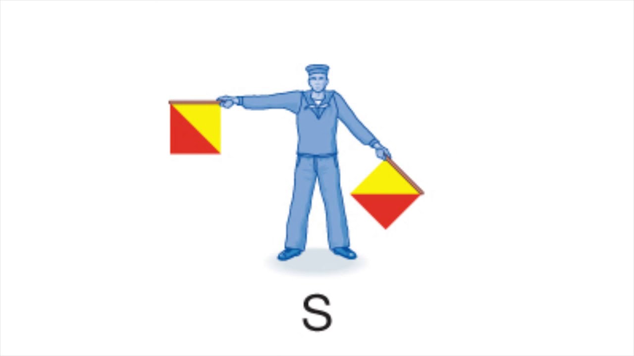 Gerakan Semaphore (A-Z)