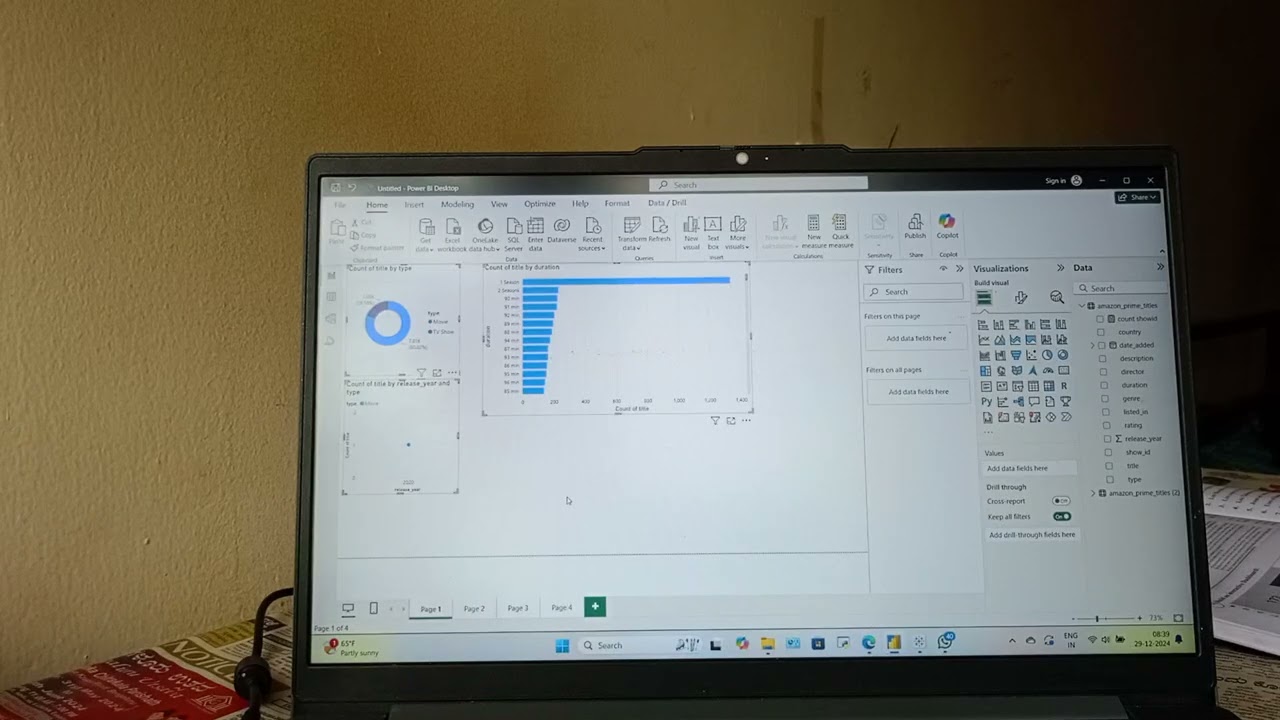 Data Visualization Lab #program 12 (part 3)