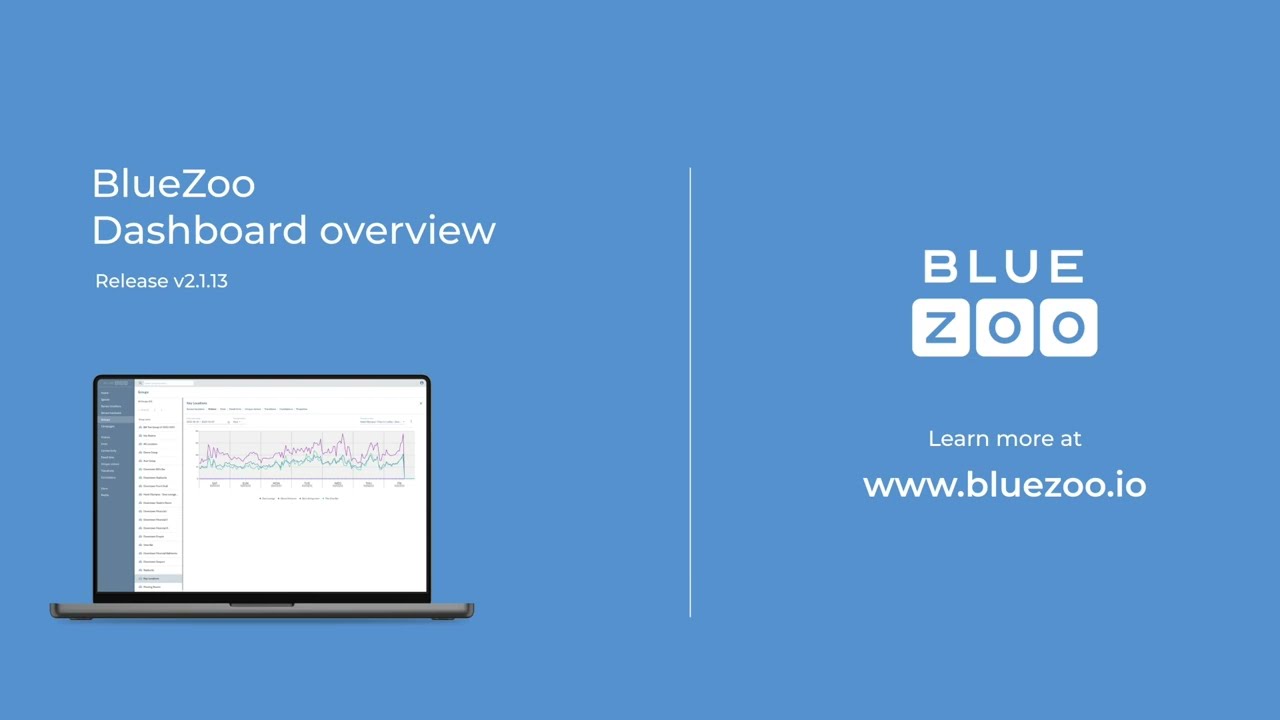 BlueZoo Dashboard overview