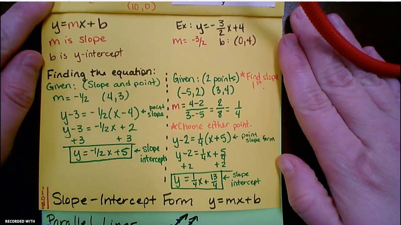 Linear Equations Foldable