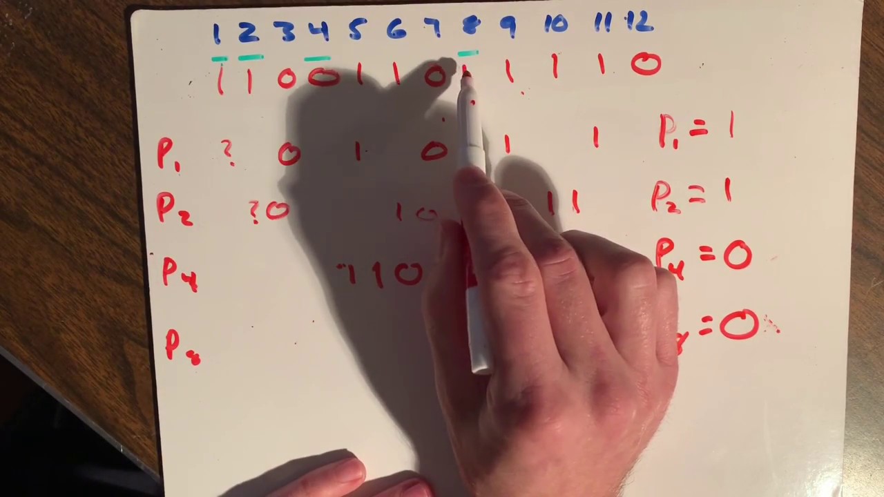 Hamming Code - How To Find Corrupted Bit - Even Parity
