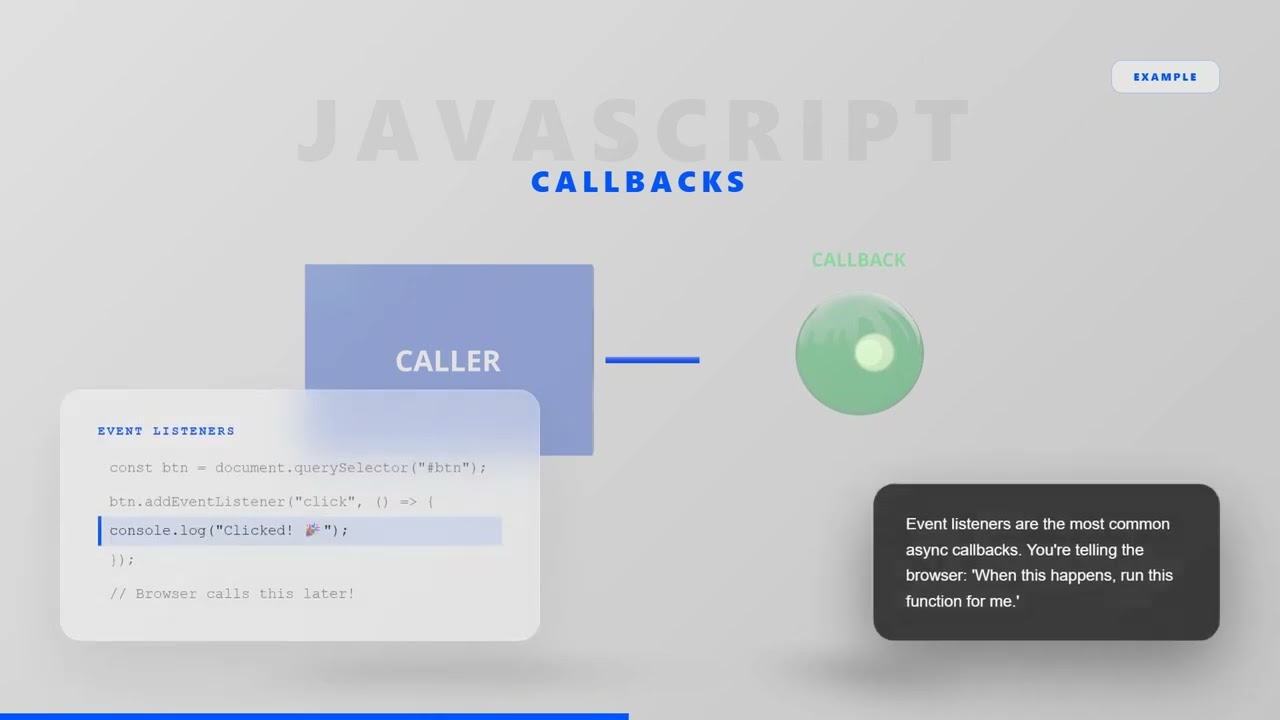 JavaScript Callback | Callback  Tutorial for Beginners #javascript #javascripttutorial #asyncawait