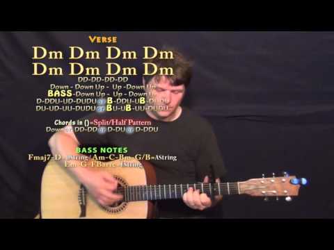 Formation (Beyonce) Guitar Lesson Chord Chart - Capo 3rd - Am C Dm Bb