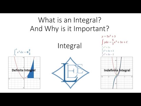 Integral Part 1 - What is an Integral?
