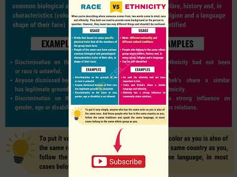 Learn English Vocabulary - Race vs Ethnicity #english #englishvocabulary #vocabulary