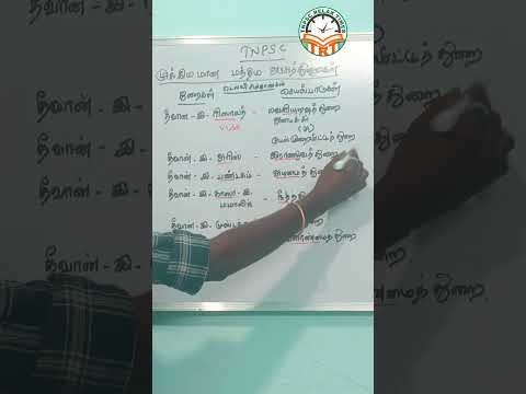TNPSC | DELHI SULTAN | IMPORTANT DEPARTMENT