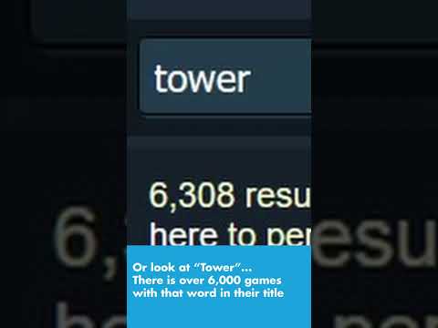 Do This Before You Commit To A Game Name... #gamedevelopment