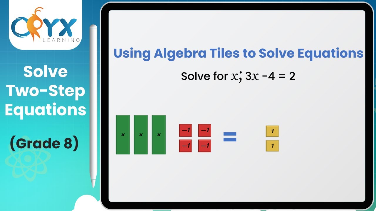 Solve Two-Step Equations | Grade 8 Math | Oryx Learning