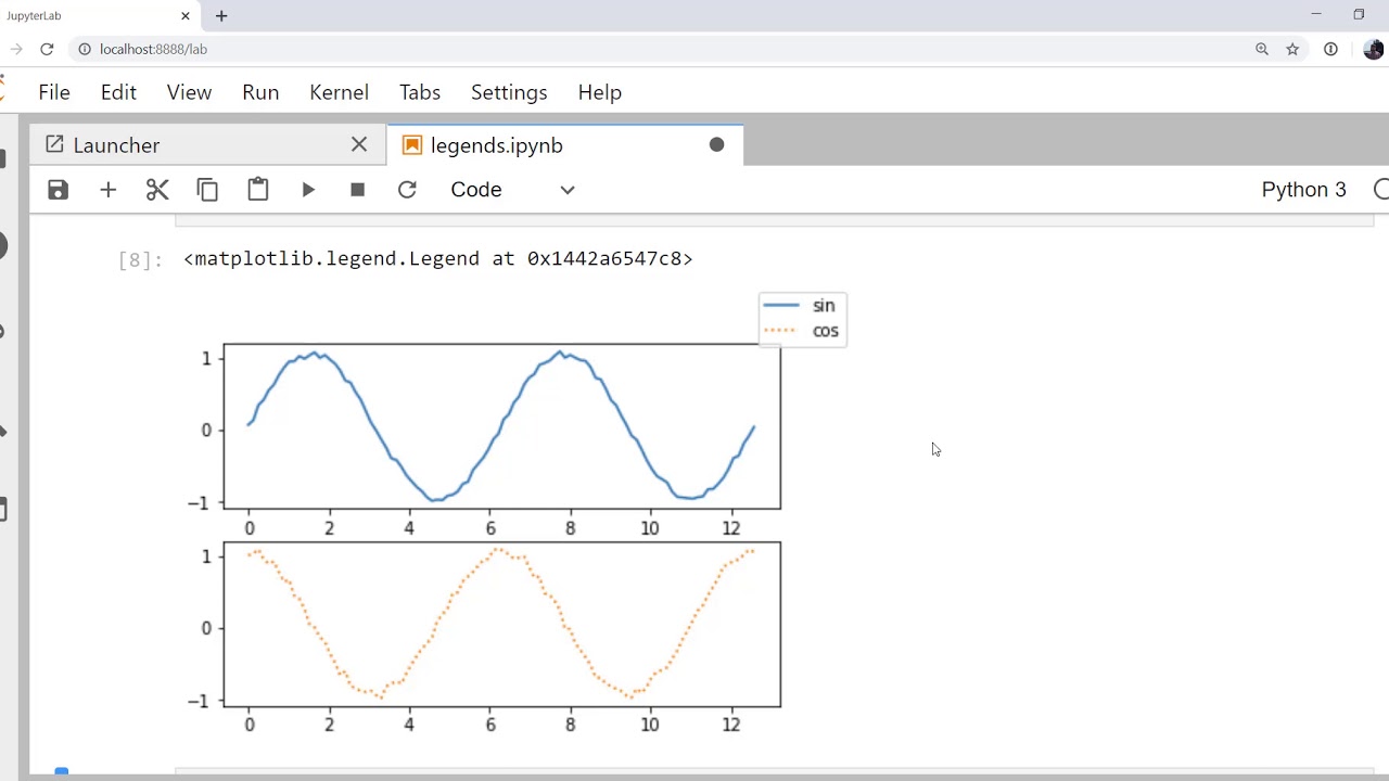 MetPy Mondays #118 - Legends and Subplots