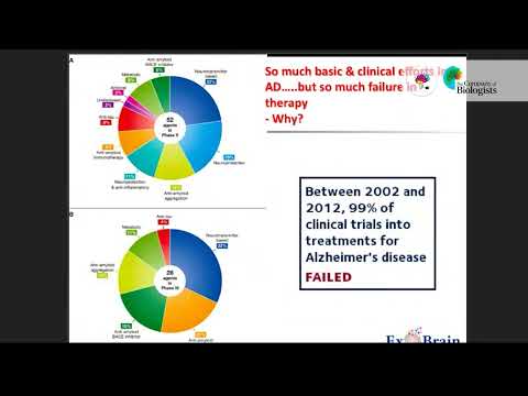 Exosomes as new “tools" for diagnosis and treatment in the new era of Precision medicine