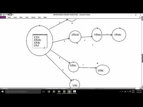 THREE ADDRESS CODE,LR(0),SLR(1)