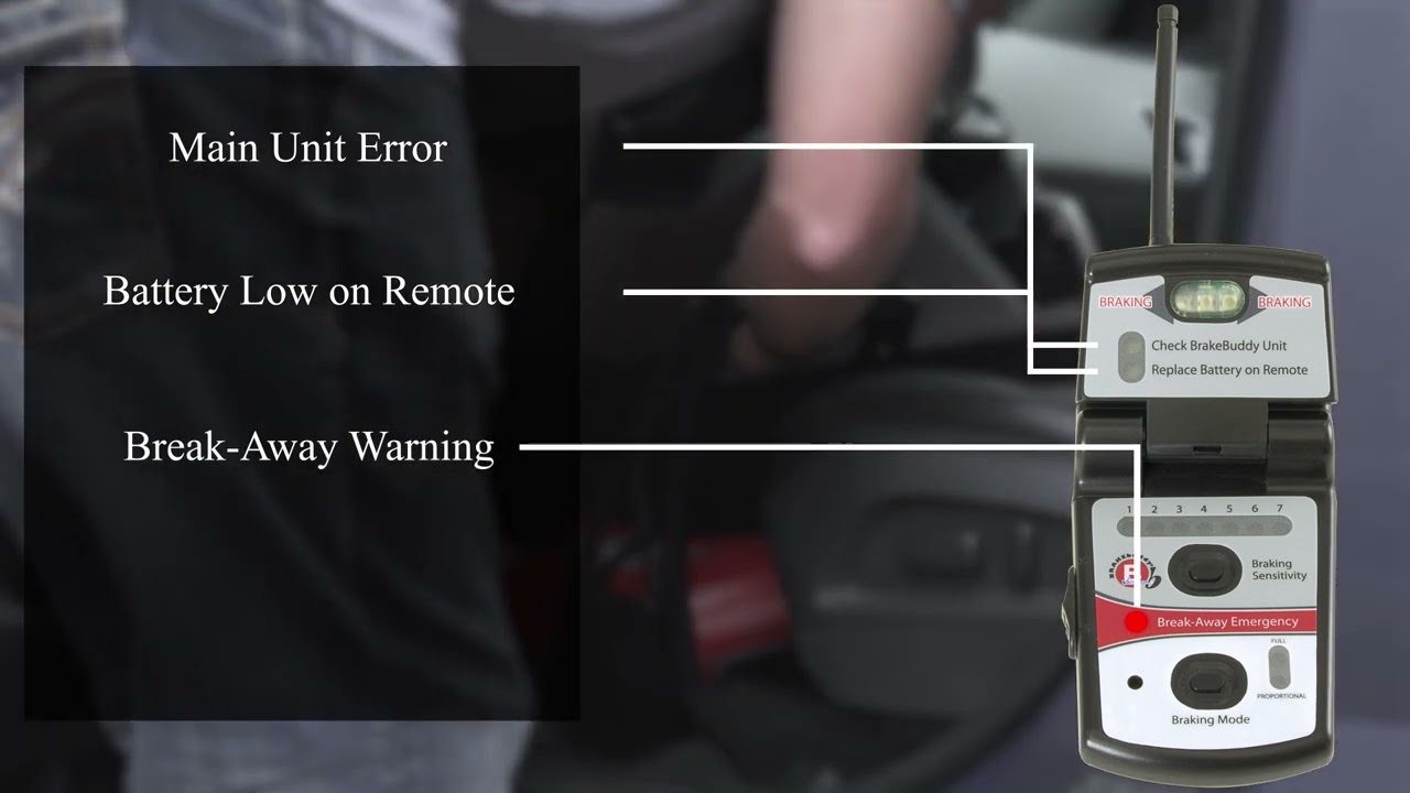 Brake Buddy® Select 3™ REMOTE OPERATION