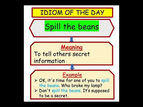 Idiom Spill the Beans Meaning and examples #shorts #short #shortvideo #shortsvideo #idioms