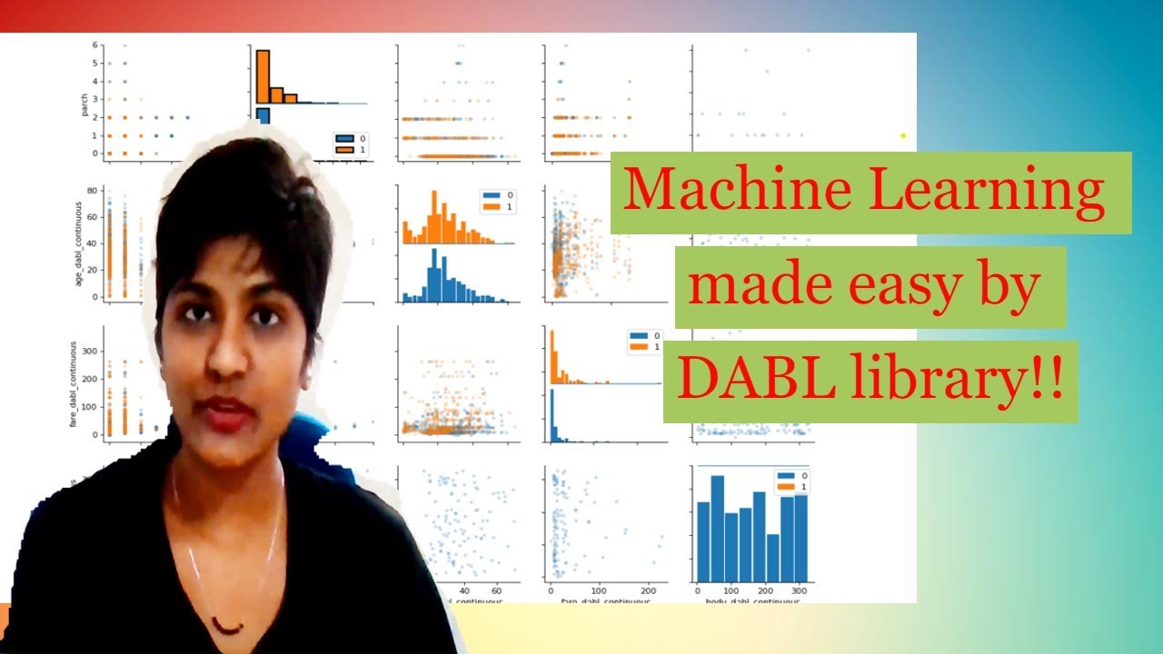 A Python library for AutoEDA and AutoML | AutoML tutorial | Machine Learning made easy !!