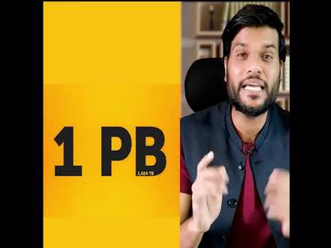 After TB MB GB , Now PB , What Is PB Shorts by #Arvind_Arora