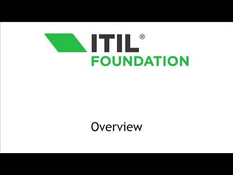 ITIL 4 Foundation Course - Overview from ITSM.Zone