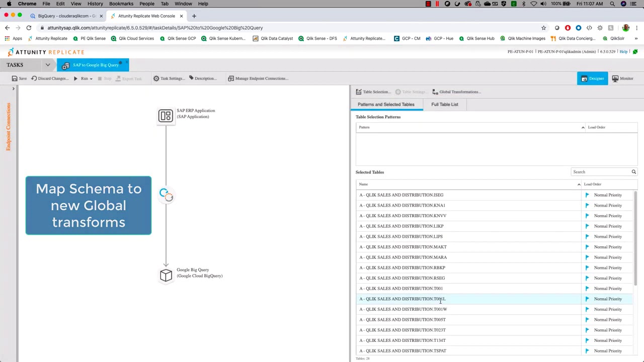 Integrate SAP and Google BigQuery with Qlik Replicate