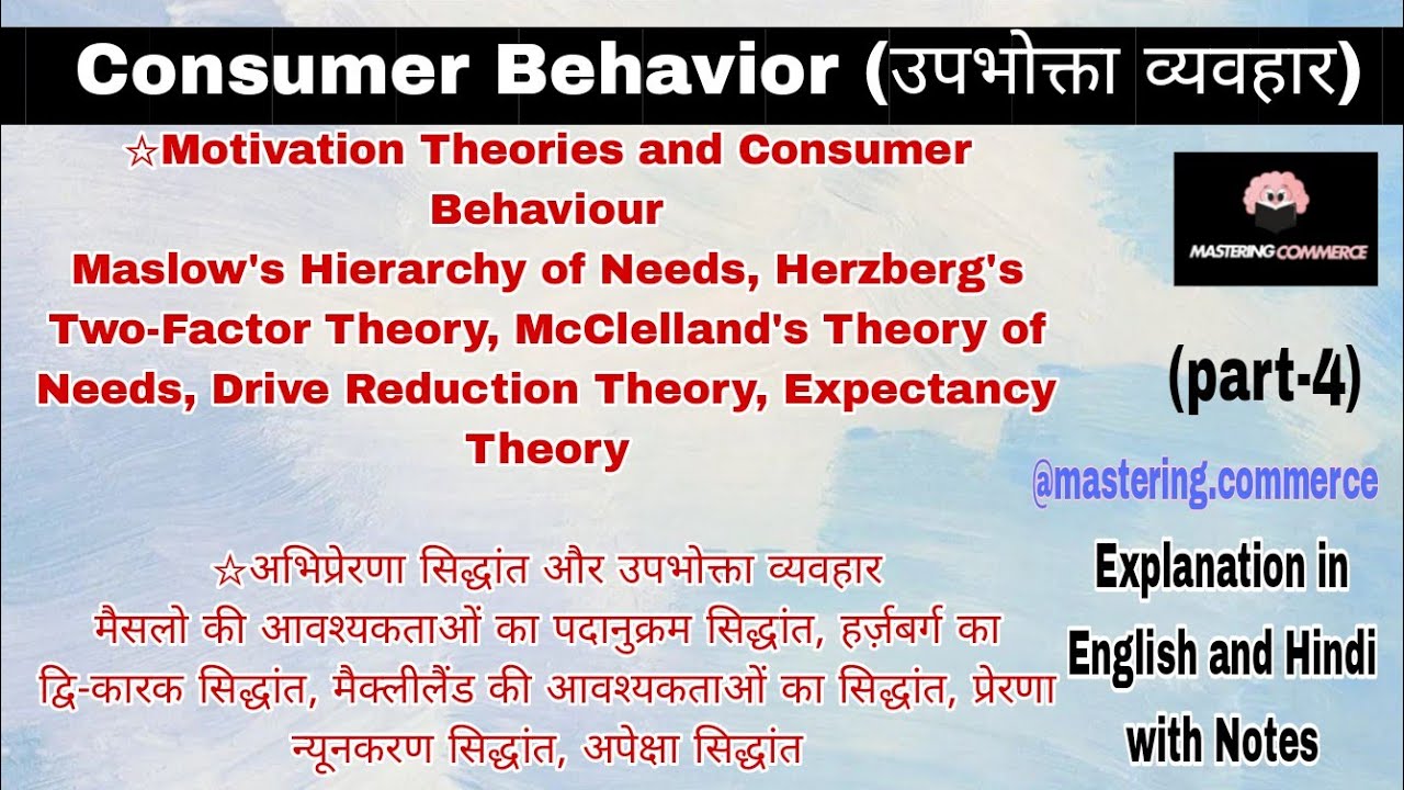 Consumer Behavior || Motivation Theories and Consumer Behaviour || @Mastering.commerce || part-4