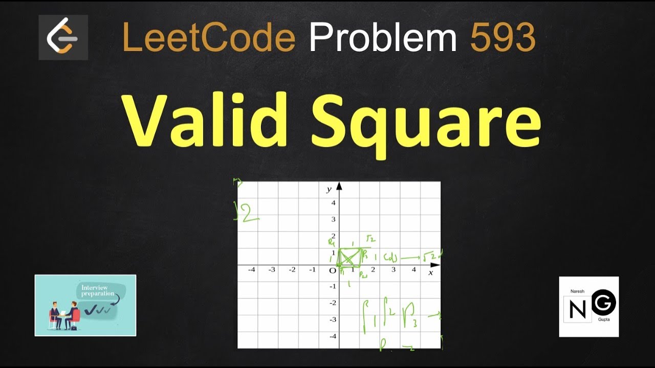 Valid Square | valid square | leetcode 593 | distance