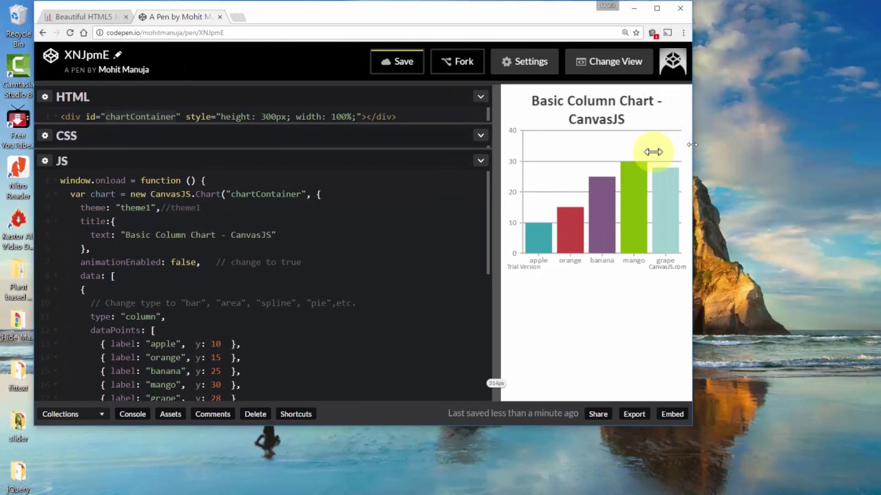 Resposive Charts with canvasJs html5 javascript charting Library