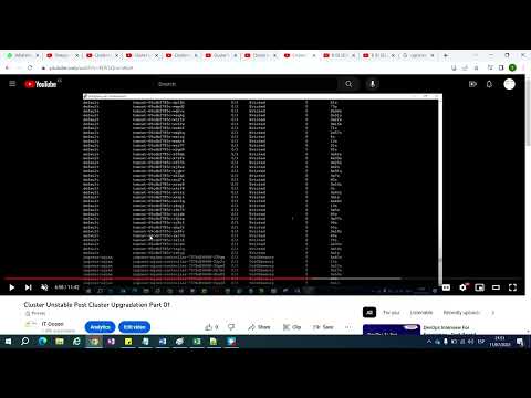 Post Cluster Upgradation Issue | Nginx ingress controller Failed After Cluster Upgradation