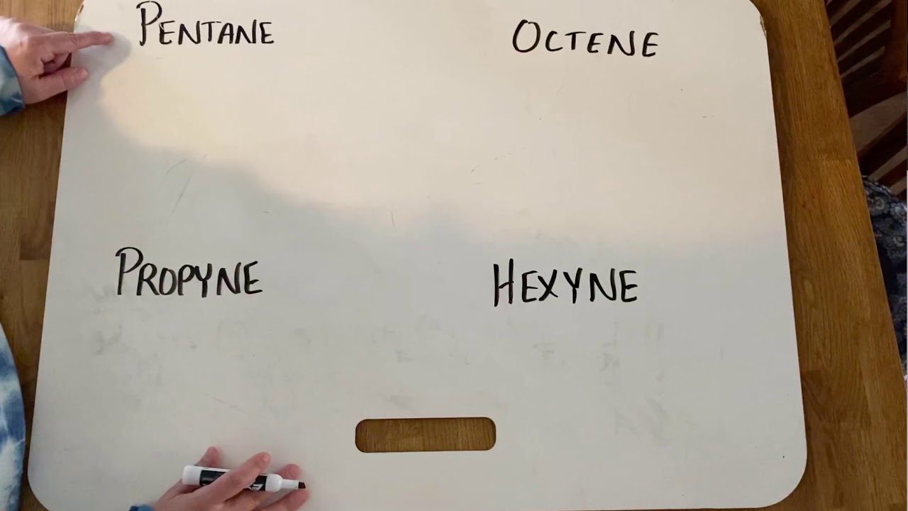 Drawing pentane