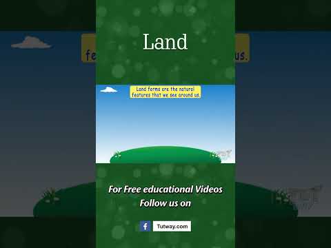 Land | Types of Land | Environmental Science | Environment, Land | Geography | Science #shorts