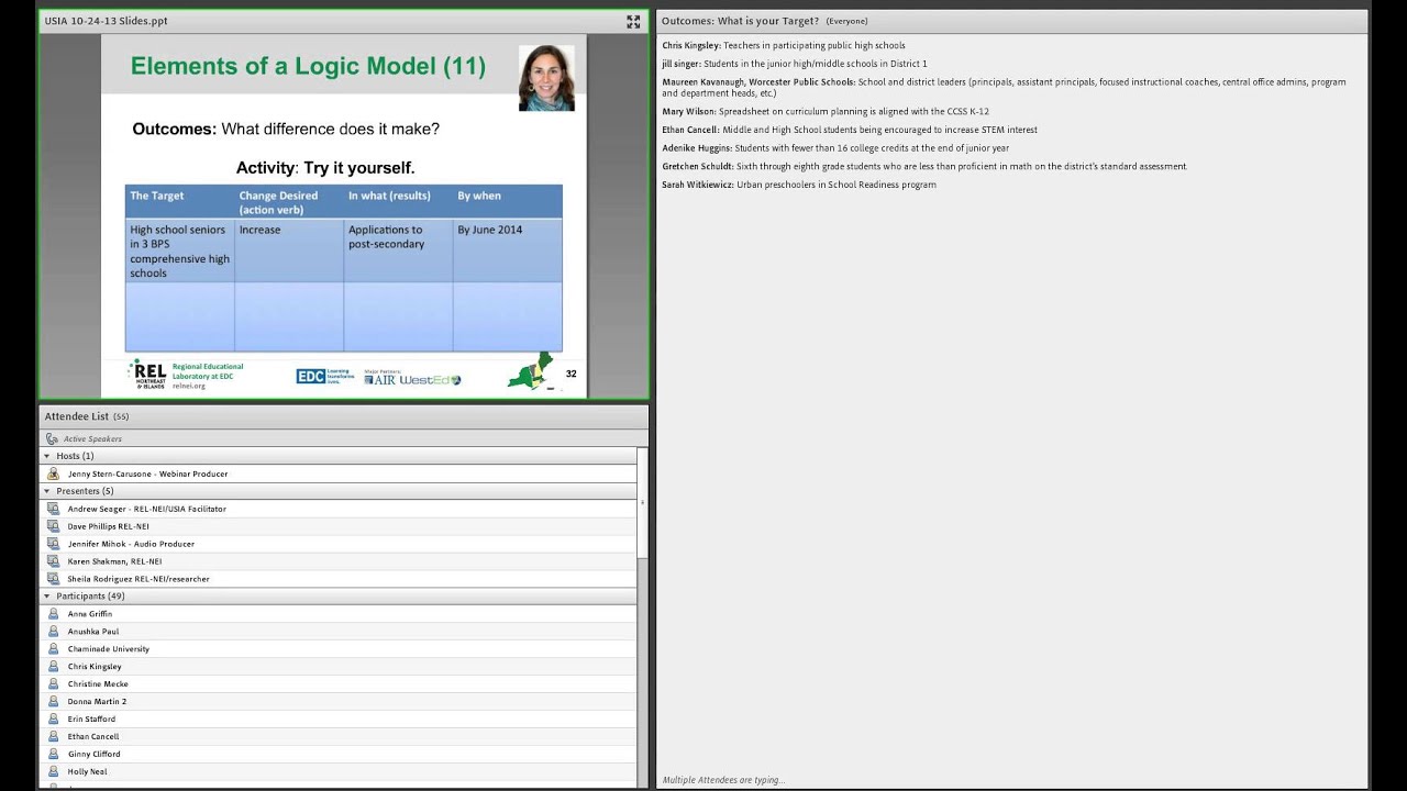 Logic Models to Support Effective Program Development and Evaluation