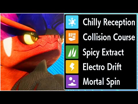 FULL POKEMON SIGNATURE MOVES SCARLET VIOLET TEAM! All Gen 9 Signature Moves