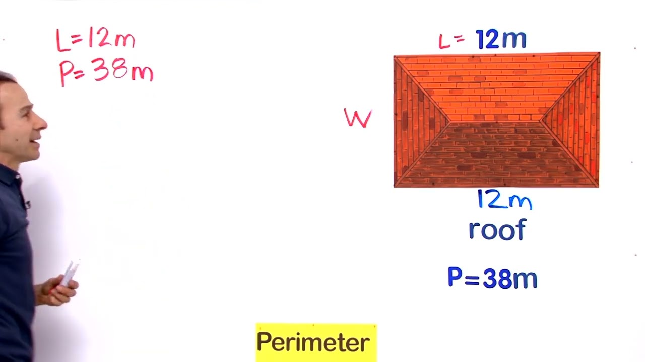 Perimeter VividMath Perimeter VividMath