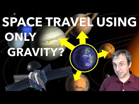 From Earth to Any Planet for FREE?
