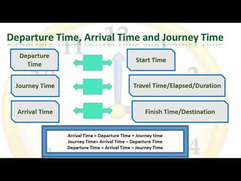 How to convert Time from 12 hour to 24 hour? |What is departure Time, Journey time and Arrival time