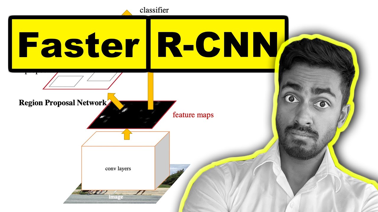 Faster R-CNN - Explained!