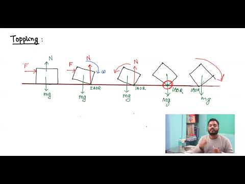 Lec 13 Toppling