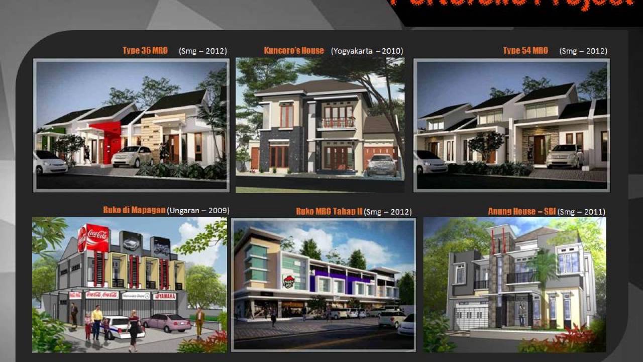 KONTRAKTOR SEMARANG | (024) 764 05129 | INCHS