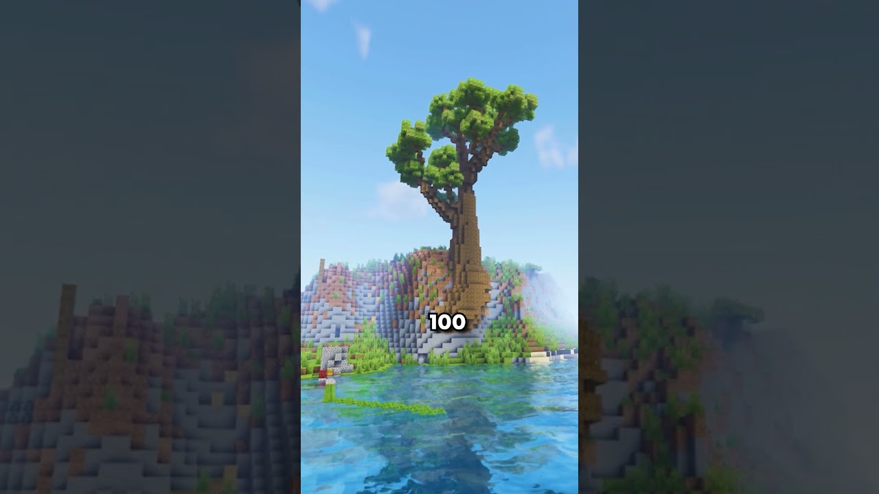 Best MINECRAFT SERVER to join in 2026 (1.21)