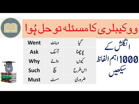 Interaction meaning in urdu l English course