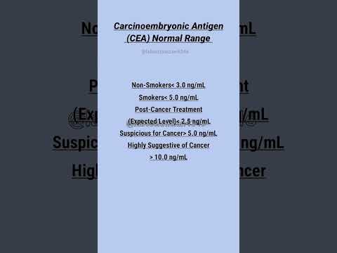 Carcinoembryonic Antigen Normal Range|CEA|Carcinoembryonic Antigen#cancer#testing#shorts#laboratory