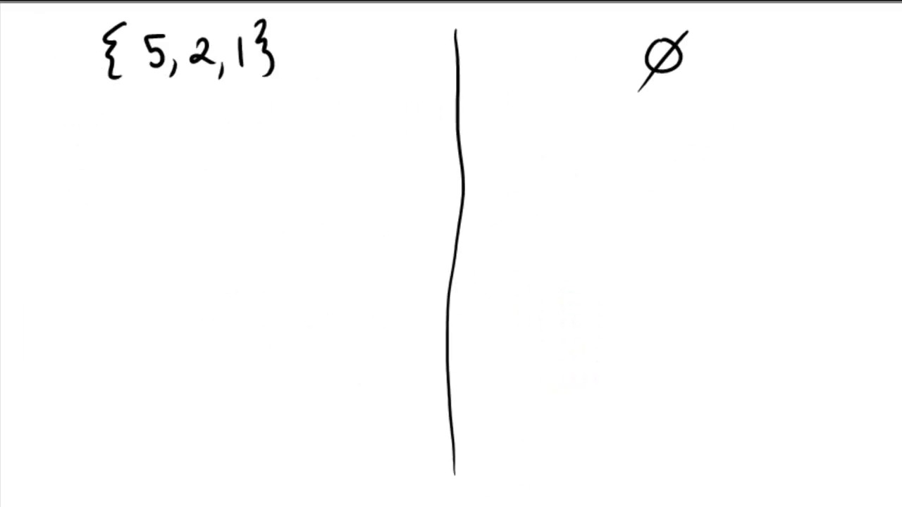 A short introduction to bitstrings