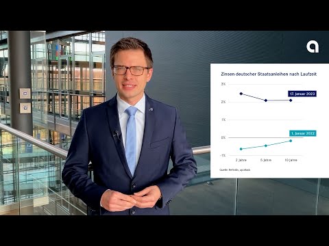 Upside down – Bedeutung und Implikationen der Zinsinversion