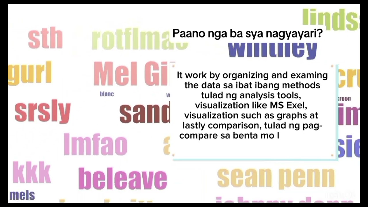 CHAPTER 2 - EPISODE 6:  Marketing Analytics  (DDDM), DATA INTERPRETATION 