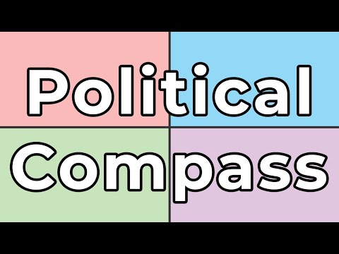 Politics and War's Political Compass
