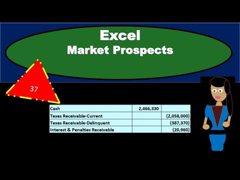 General Fund & Government Wide Journal Entries Part 1 - Governmental Accounting